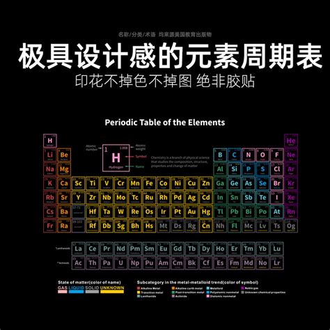 红韩化学元素周期表学霸理工男学生秋装长袖纯棉t恤宽松运动休闲虎窝淘