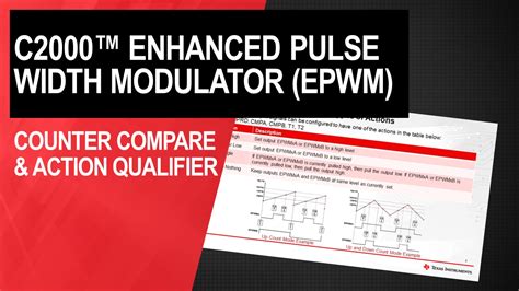 C2000 Enhanced Pulse Width Modulator EPWM Counter Compare And