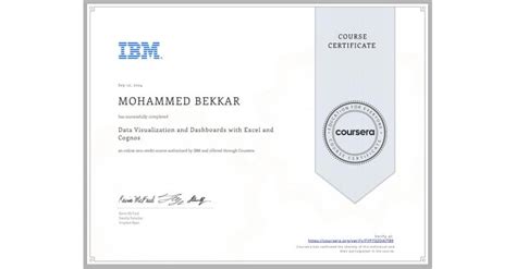 🎓 Just Completed The Ibm Certificate In Data Visualization And Dashboards With Excel And Cognos 🎓 Just Completed The Ibm Certificate In Data Visualization And Dashboards With Excel And Cognos