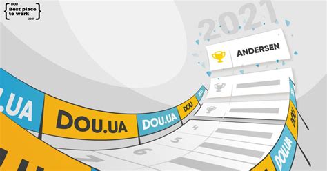 Andersen Lab On Linkedin Developer Hr People Andersen Software Development 12 Comments