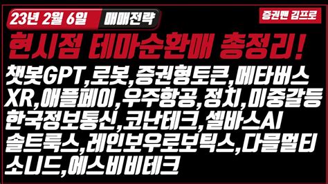 2월 2주 테마 총정리 한국정보통신코난테크놀로지셀바스ai솔트룩스레인보우로보틱스다믈멀티미디어소니드에스비비테크 Youtube