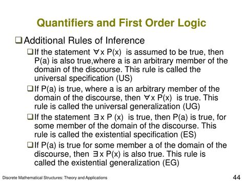 Ppt Logic Learning Objectives Powerpoint Presentation Free Download