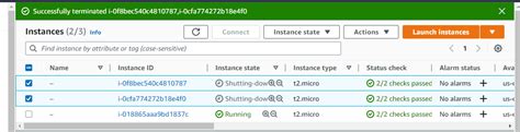 Github Georgeonalocreating An Auto Scaling Group Using Aws