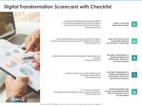 Scorecard Measure Digital Shift Progress Digital Transformation