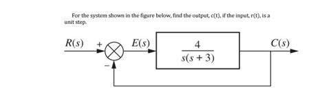solved for the system shown in the figure below find the