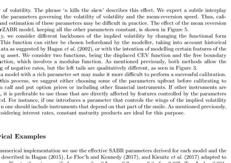 Free Zabr And Mean Reverting Zabr Implied Volatility With Parameters β Download Scientific