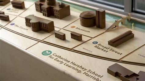 Chs Harrisburg Catherine Hershey Schools