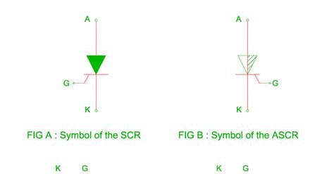 Compare SCR And Asymmetrical SCR ASCR Electrical Revolution