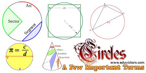 Cbse Papers Questions Answers Mcq Cbse Class 9 Maths