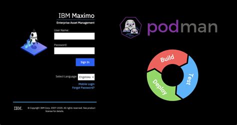 Rapid Class Deployment In Ibm Mas Manage Local Development Environment