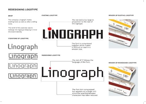Bd2016 Applied Typography Cept Portfolio