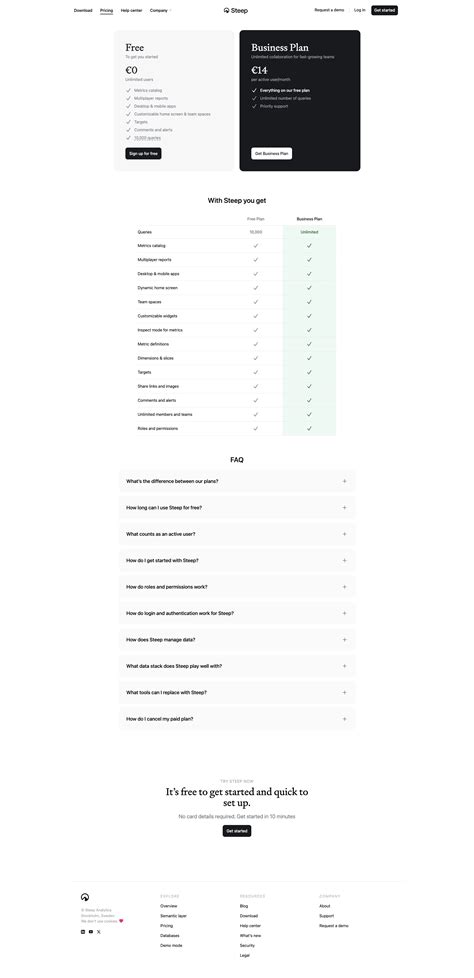 Steep Website Design Lapa Ninja