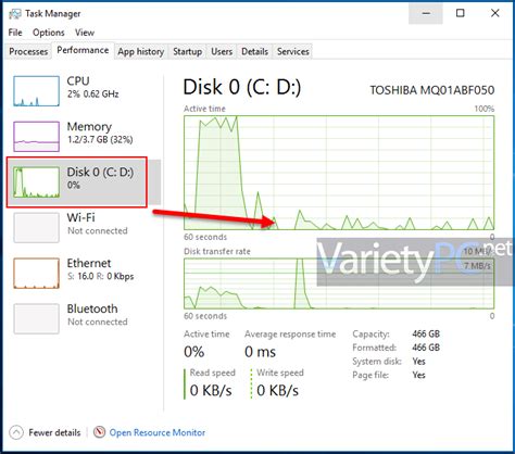 วธแก Windows ใช Disk usage เตม VarietyPC net