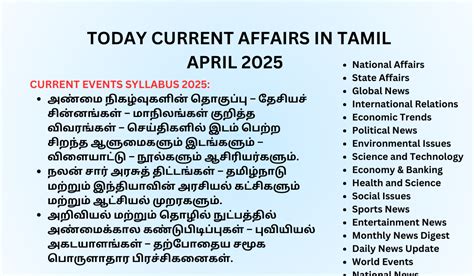 CURRENT AFFAIRS IN TAMIL APRIL 2025