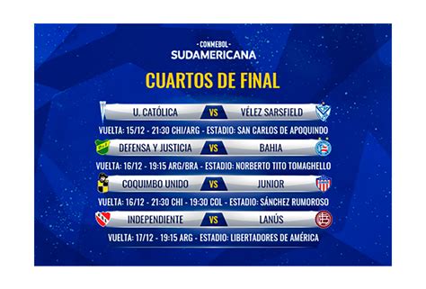 La Conmebol Confirmó Los Días Y Horarios Para Los Cuartos De Final De