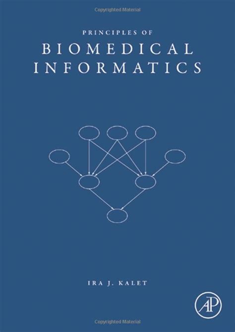Common Lisp Books Common Lisp
