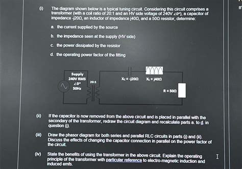 Solved The Diagram Shown Below Is A Typical Tuning Chegg