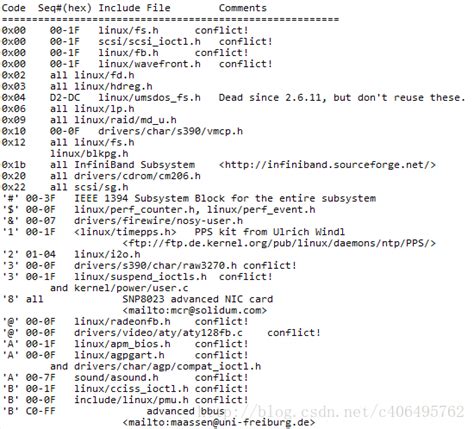 基于imx6的gpio驱动程序 imx6 defconfig gpio makefile csdn博客