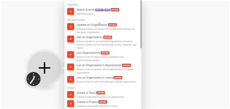 Sentry Ibexa Connect Documentation