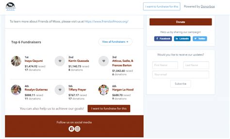 What Is Fun Run Fundraising How To Make It Work