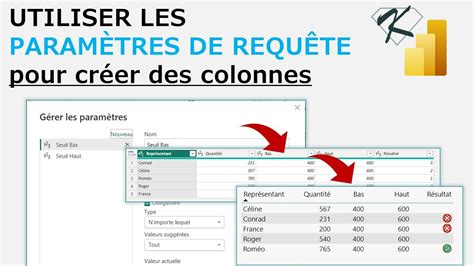 Power Bi Créer Des Colonnes Avec Des Paramètres De Requête Power