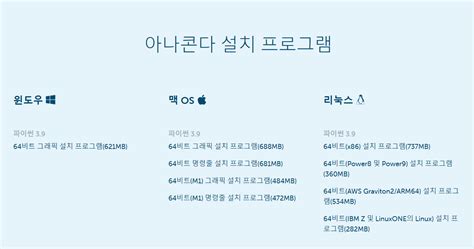 아나콘다anaconda 설치 프로그래밍 공부하는 K Posting 아나콘다anaconda 설치 프로그래밍 공부하는 K Posting