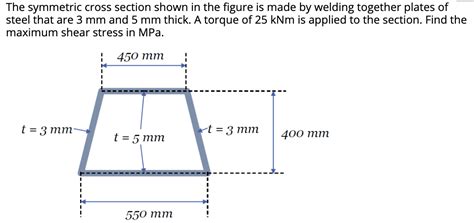 Solved The Symmetric Cross Section Shown In The Figure Is Chegg Com