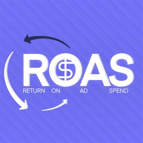What Is Roas Digital Blezz