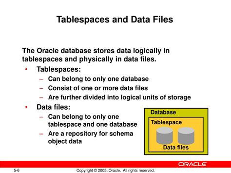 Ppt Managing Database Storage Structures Powerpoint Presentation