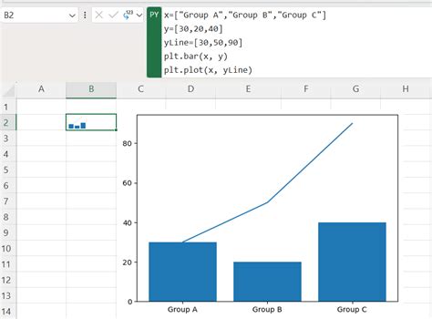 สอนใช Python ใน Excel ตอนท 5 สรางกราฟ Visualization เบองตนดวย