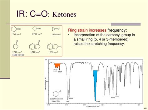 Ppt 12 Structure Determination Mass Spectrometry And Infrared