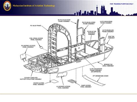 Helicopter Structure