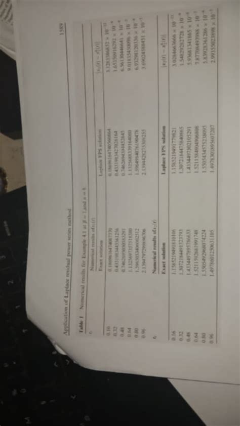 Tabularx Create A Special Table TeX LaTeX Stack Exchange