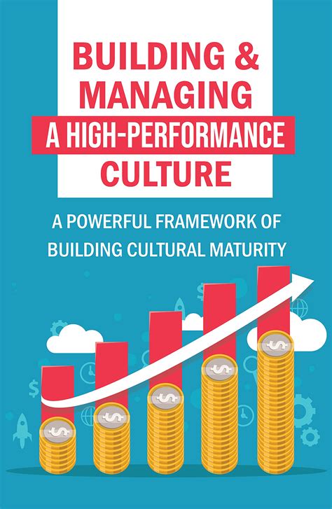 Building Managing A High Performance Culture A Powerful Framework Of