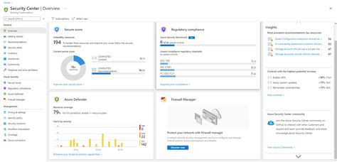 Do You Know The Best Way To Manage Your Azure Security Posture Ssw Rules