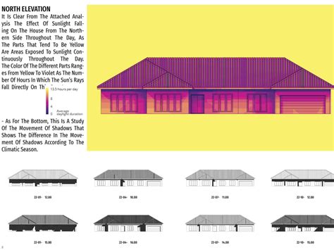 shadow analysis for your design upwork