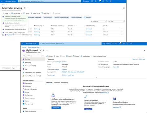 Introducing Aks Automatic Managed Kubernetes For Developers The New
