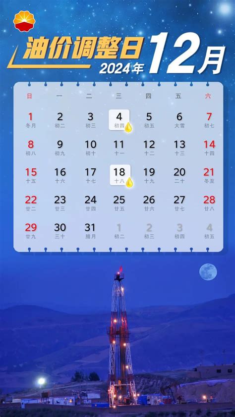 2024全国油价调价日期表（附图） 南京本地宝