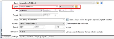 Backtesting A Renko Custom Symbol In The Mt5 Strategy Tester Az
