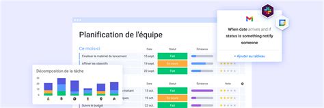 Tableau de répartition des tâches Guide complet 2024