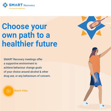 Smart Recovery Code