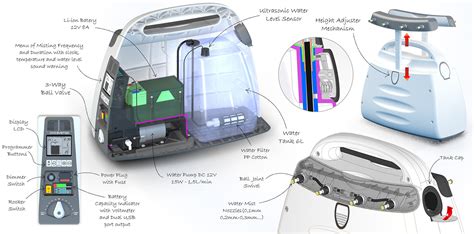 DVA SYSTEM Behance
