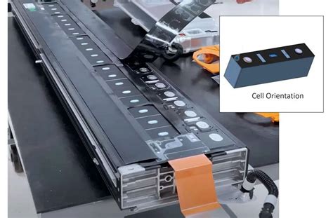 Tesla Lfp Model Battery Design