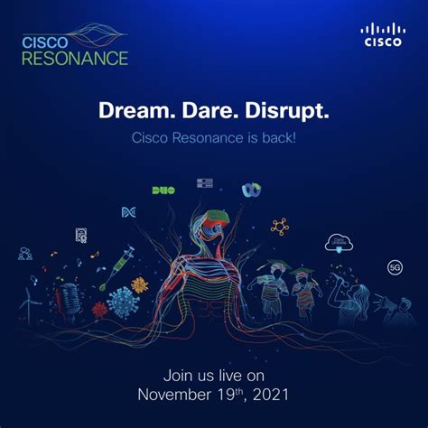 Shreeya Gupta On Linkedin Ciscoresonance Cisco