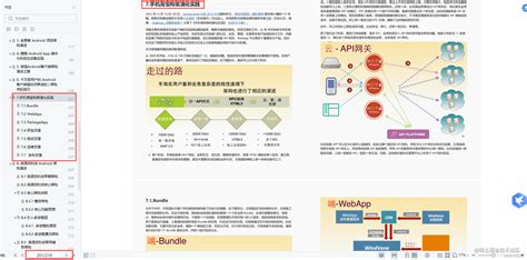 Android架构师学习必备学习宝典《android架构开发手册》 Csdn博客