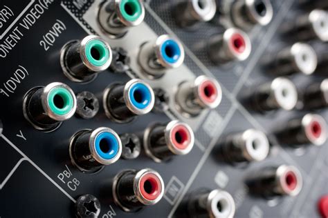 Ai Based Analytics Integration