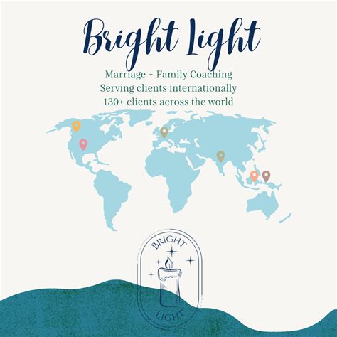 Bright Light Catia Hernandez Holm—vibrational Frequencies Week 3