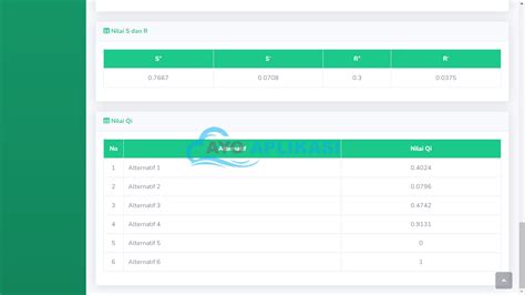 source code aplikasi sistem pendukung keputusan spk perbandingan
