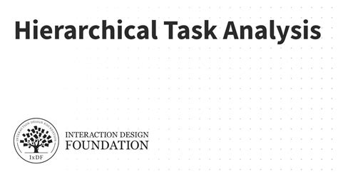 What Is Hierarchical Task Analysis — Updated 2025 Ixdf