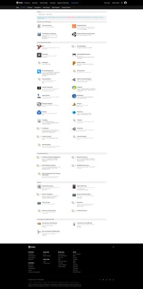 Unity Forums Archiveteam